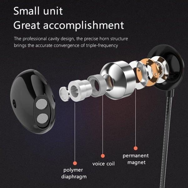 Earphone Stereo Bass Handsfree iPhone / Samsung / Huawei / Sony ...