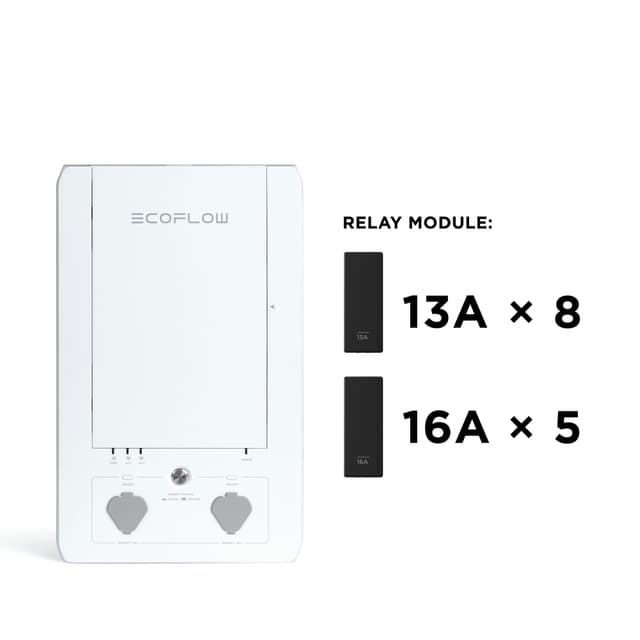 EcoFlow Smart Home Panel Combo (Smart Home Panel + 13 Relay Modules ...
