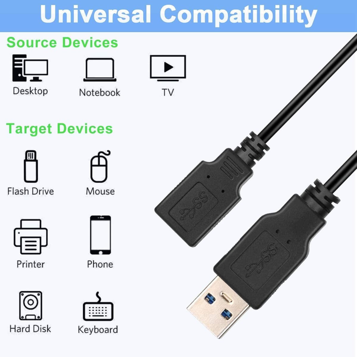 NÖRDIC USB 2.0 Extension Cable USB En mann til USB en hone 1m 480mbps ...