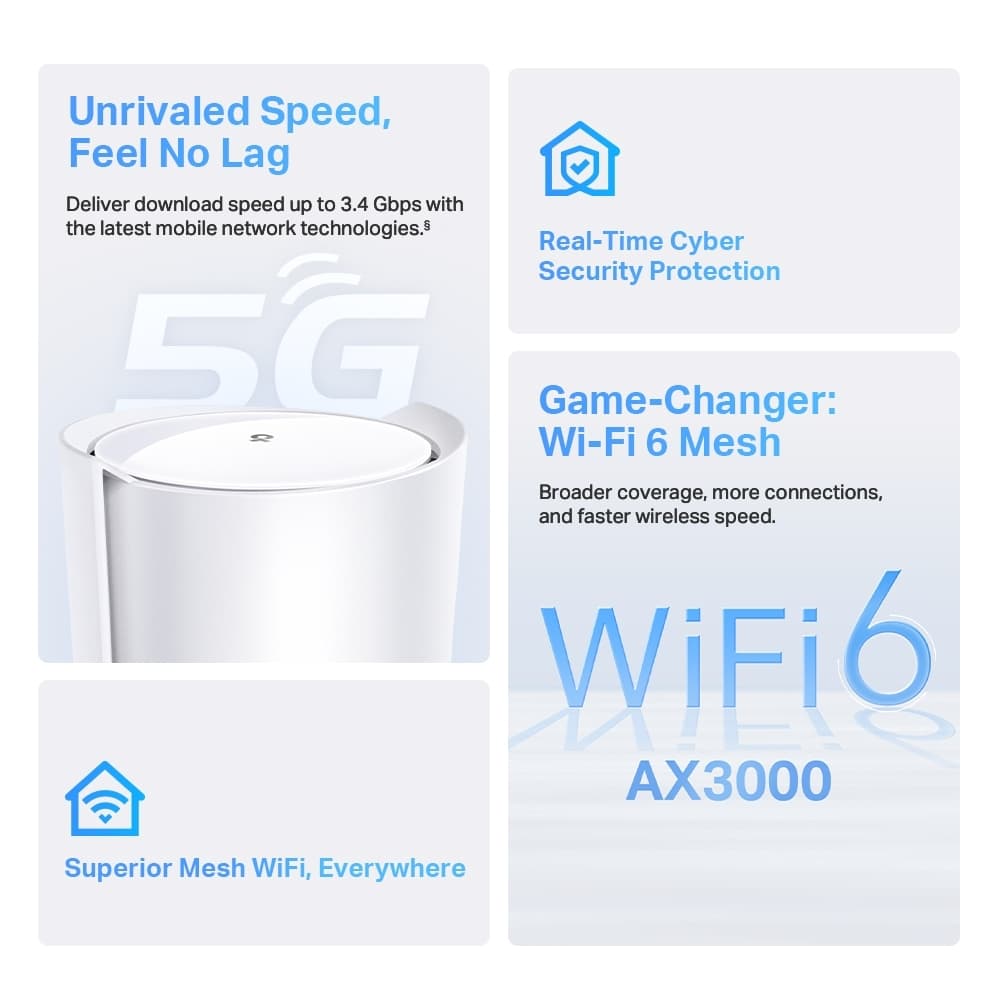 TP-Link Deco X50 5G WiFi 6 mesh WiFi reititin - Gigantti