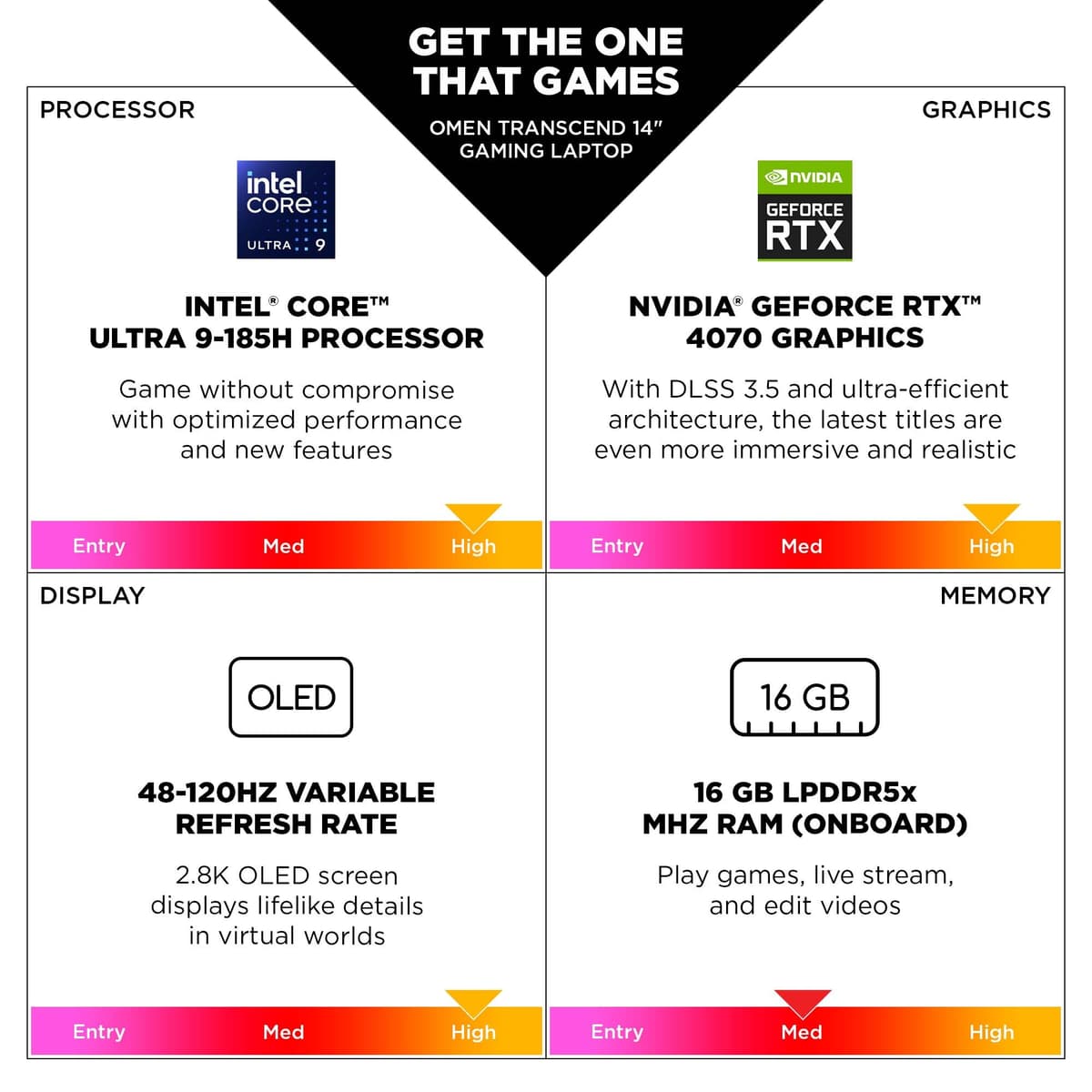 HP Omen Transcend 14 Ultra 9-185H/32/2048/4070 14" bärbar dator för ...