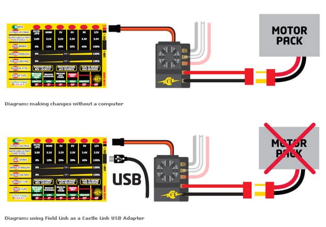 CC Quick field programmer - Car version - Elkjøp | Elkjøp