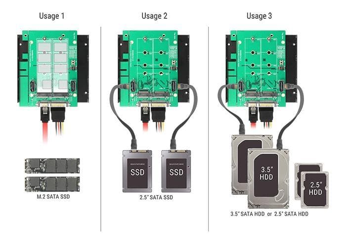 Converter SATA > 2 x M.2 Slot with RAID + Slot Bracket - Elkjøp