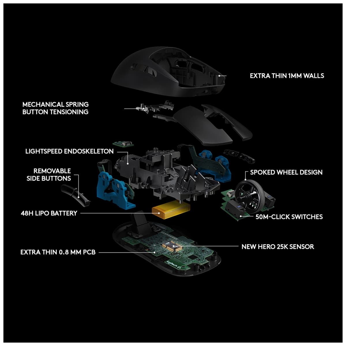 Logitech G Pro Wireless gamingmus - Elkjøp | Elkjøp