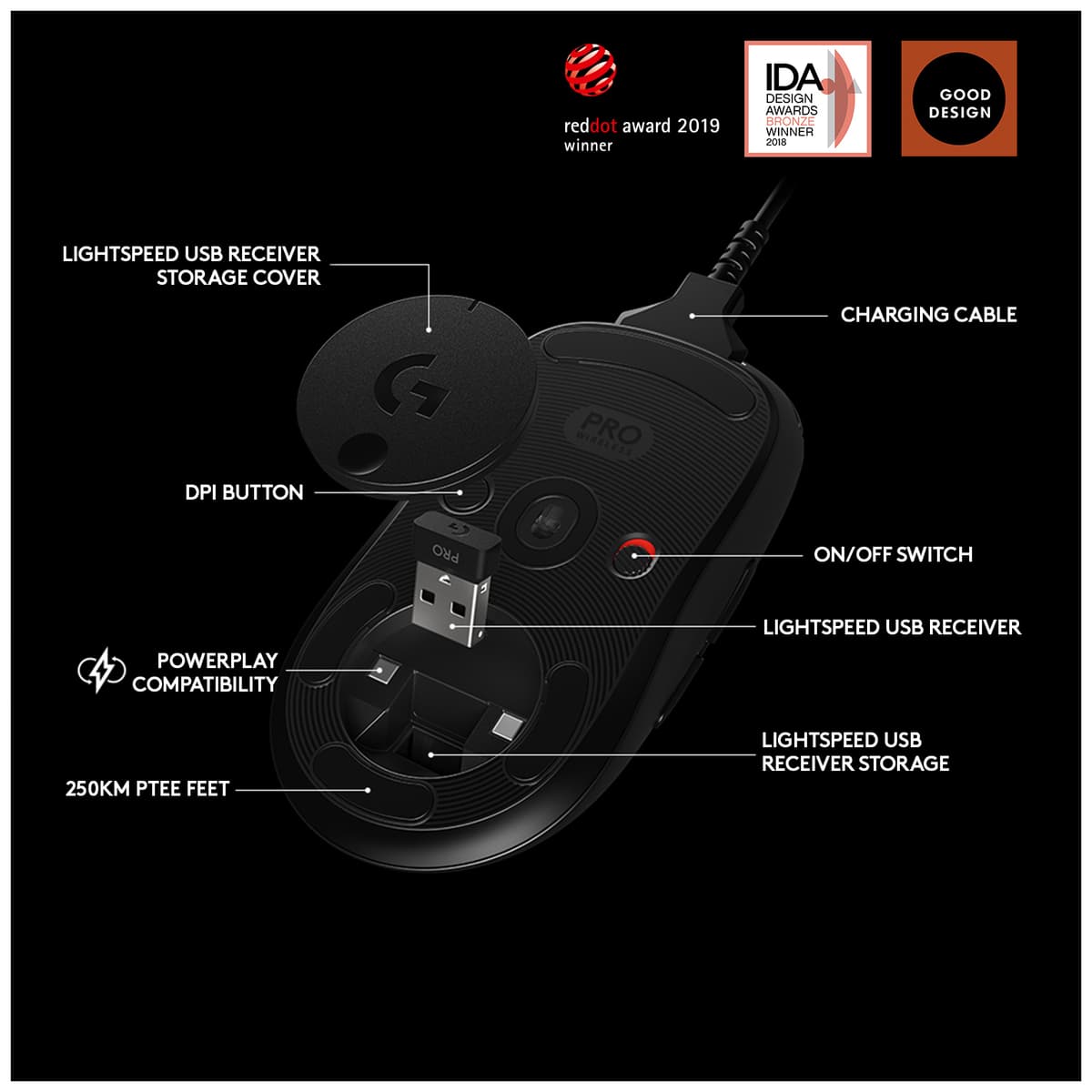 Logitech G Pro Wireless gaming mus | Elgiganten | Elgiganten