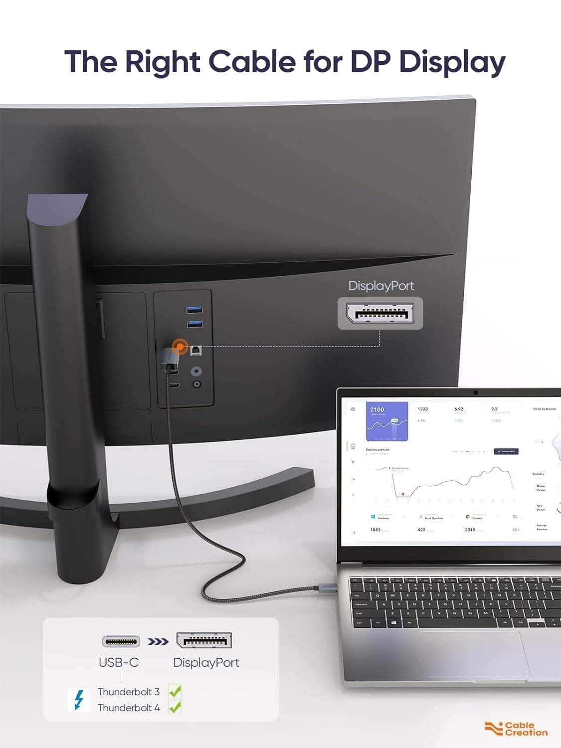 NÖRDIC 1M USBC til DisplayPort Cable UHD 4K 60Hz 21.6gbps DP Alt-modus ...