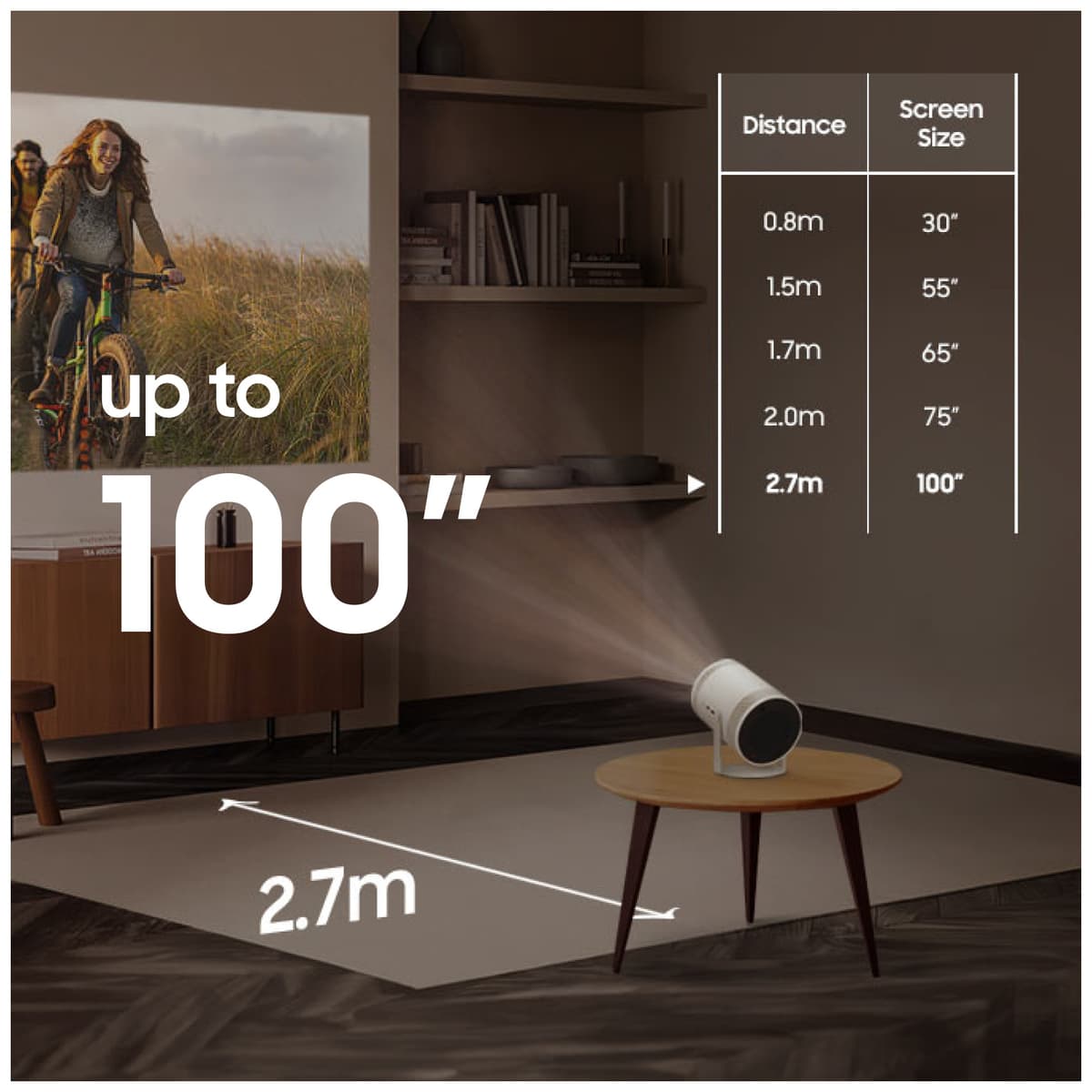 Samsung The Freestyle 2. gen smart projektor - Elkjøp | Elkjøp