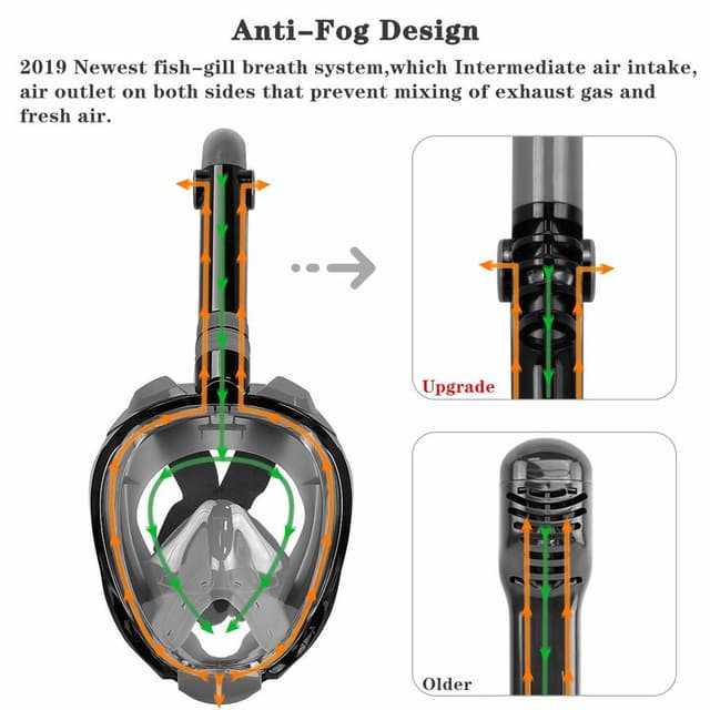 Helmask cyklop med snorkel och GoPro fäste - svart/blå - L/XL - Elgiganten