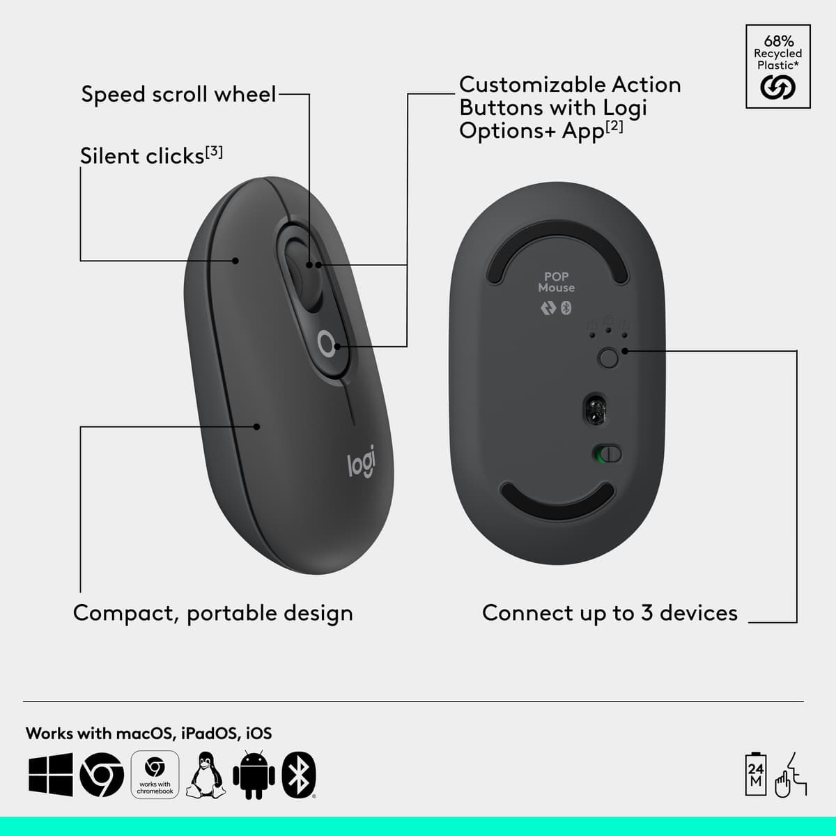 Logitech POP datamus (graphite) - Elkjøp | Elkjøp
