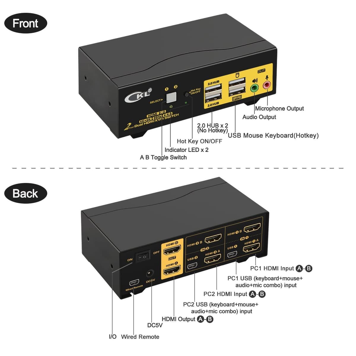 KVM 2x2 HDMI Switch Dual Monitor HDMI2.0 4K60Hz 4:4:4 med 1x3.5mm og ...