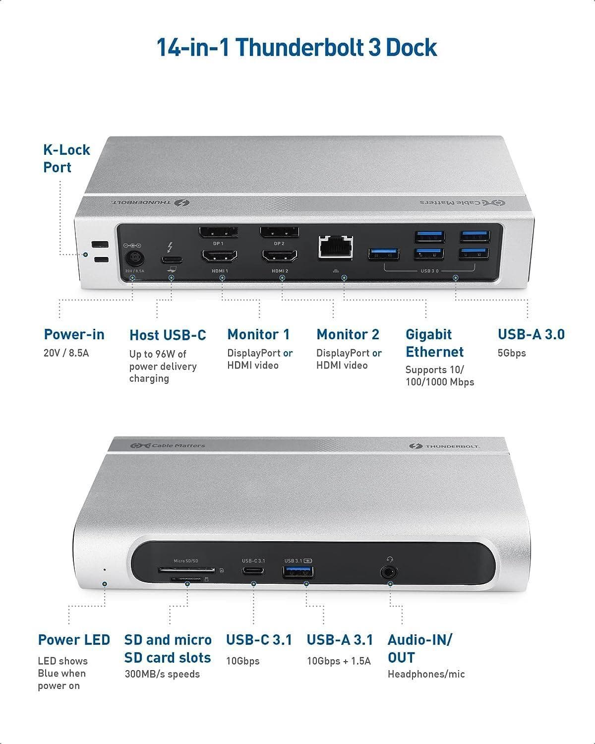 Cable Matters 14-Port Thunderbolt 3 Dockning station Dual HDMI DP 4K ...