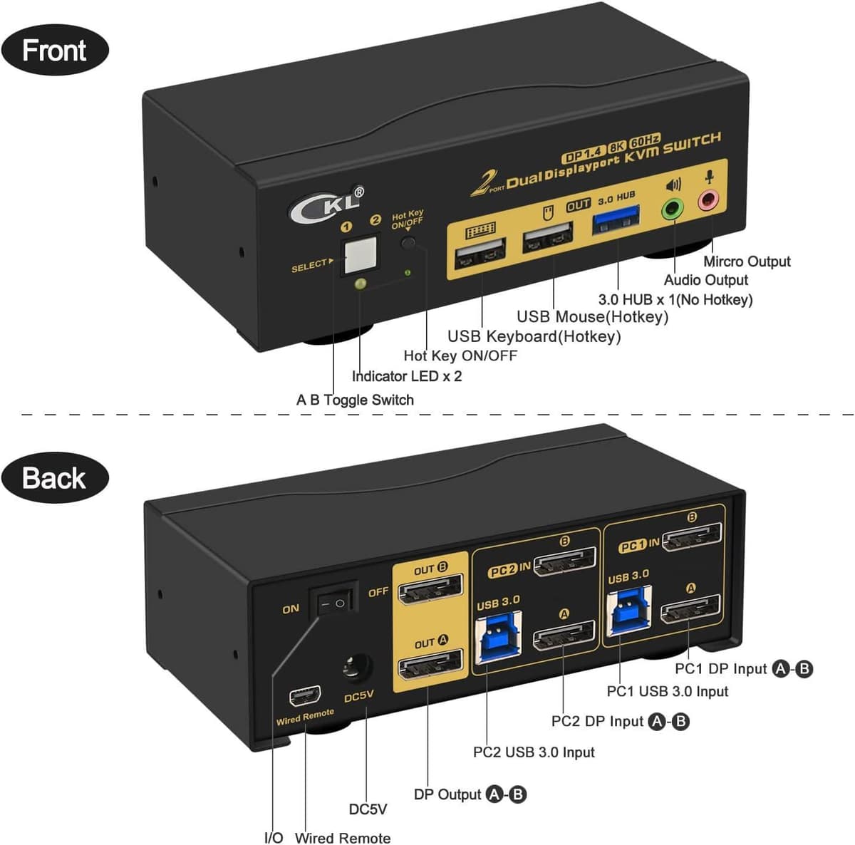 KVM-svitsj 2 til 2 DisplayPort til DisplayPort, 8K30Hz 4K144Hz, 3x USB ...