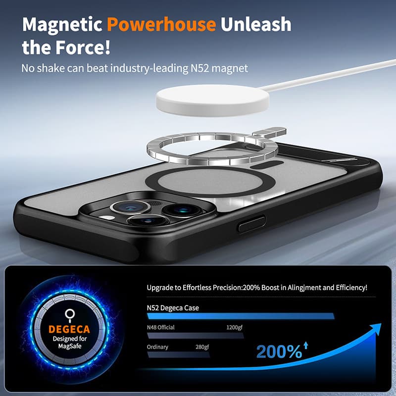 Mobildeksel med magnetisk stativ til iPhone 15-serien iPhone 15 Plus ...
