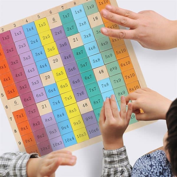 Lär dig matte - Multiplikationsplatta - Elgiganten