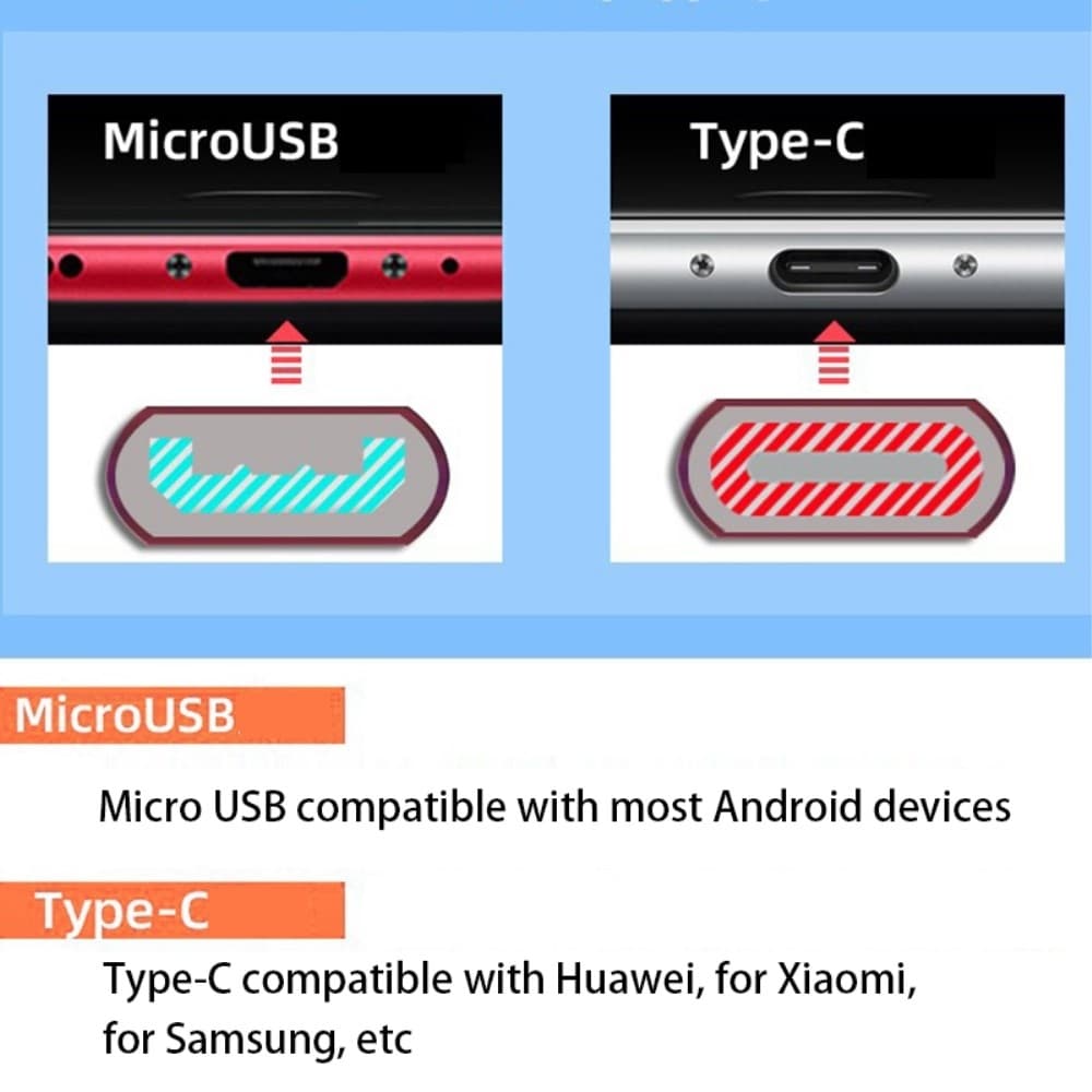 Anti - damm plugg för USB - C Port Smutsförebyggande skyddslock ...
