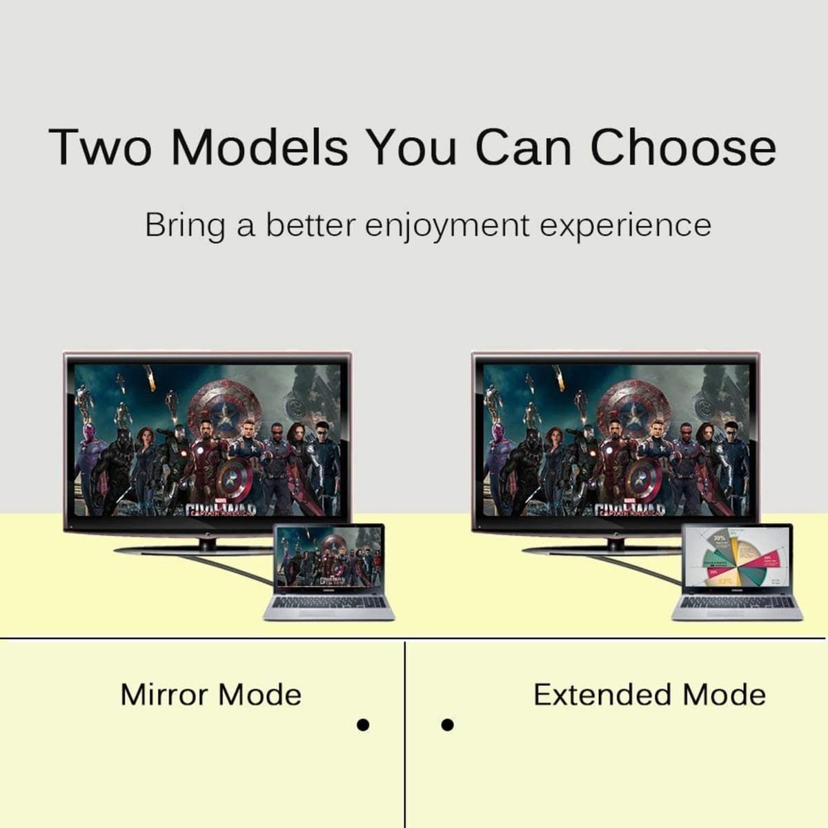 USB-C til HDMI kabel 4K - 2 meter | Elgiganten | Elgiganten