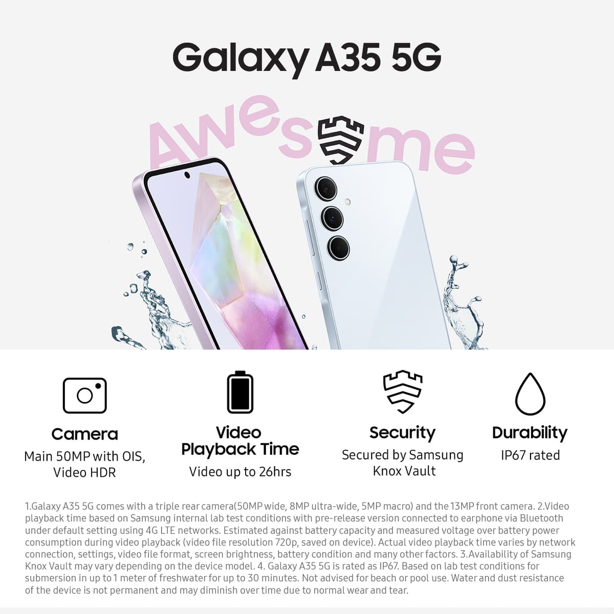 Samsung Galaxy A35 5G smarttelefon 6/128GB (lyseblå) - Elkjøp