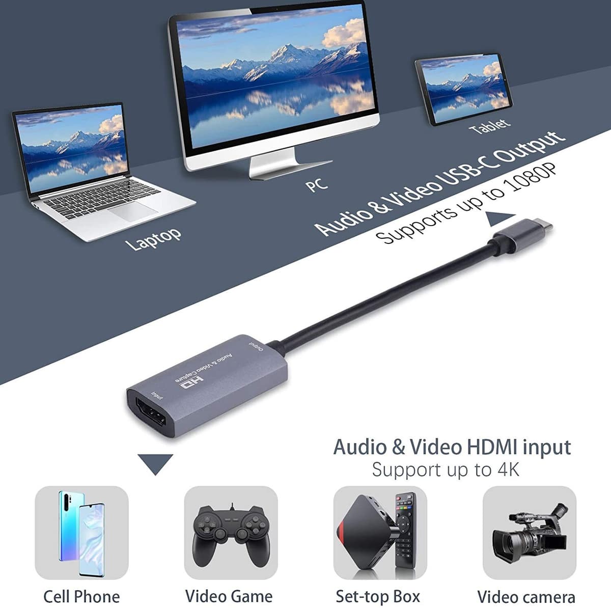 Video Capture Card / USB-C till HDMI-kompatibel adapter - Elgiganten