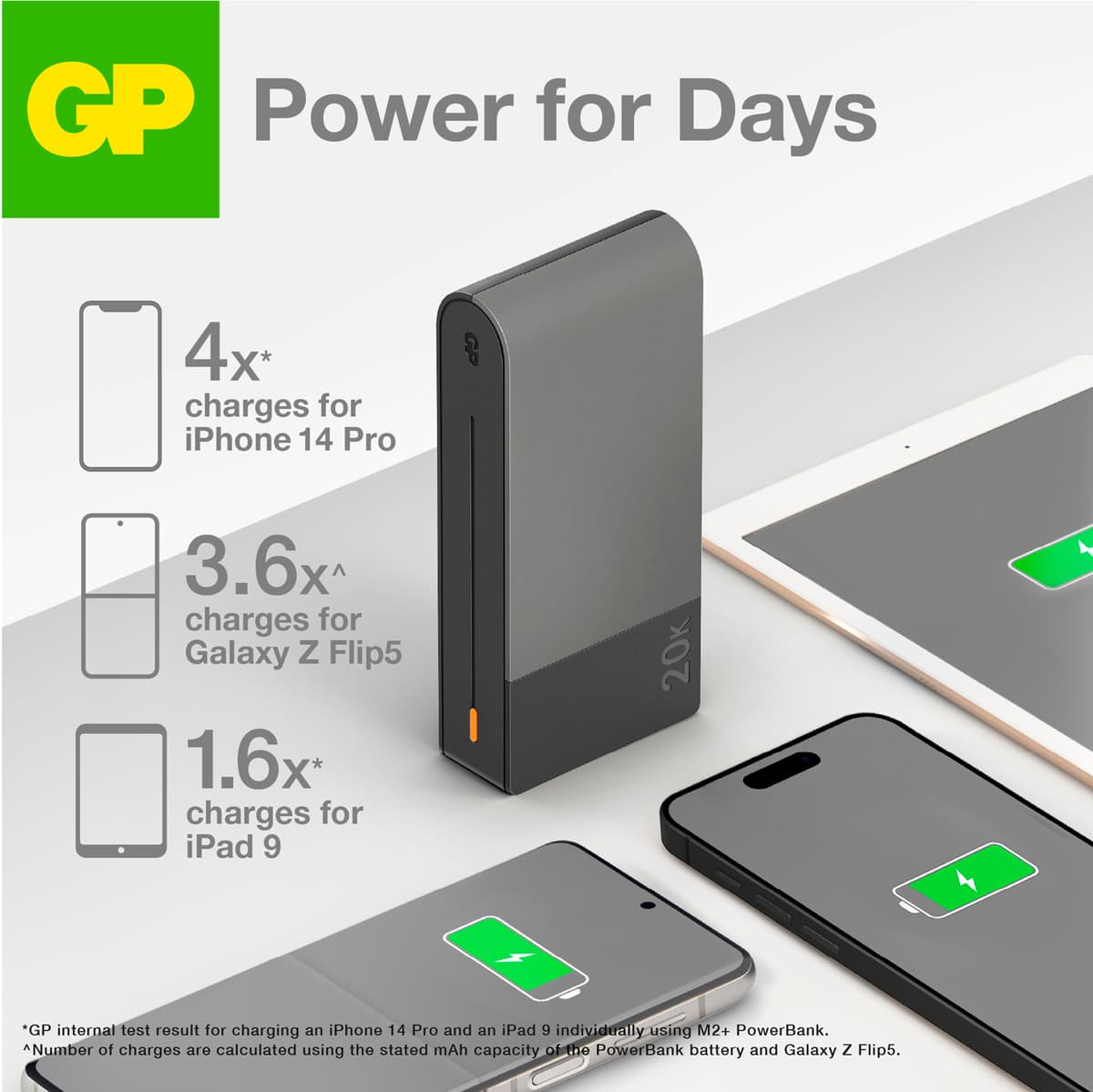 GP M2+ 20,000mAh powerbank (grå) - Elkjøp