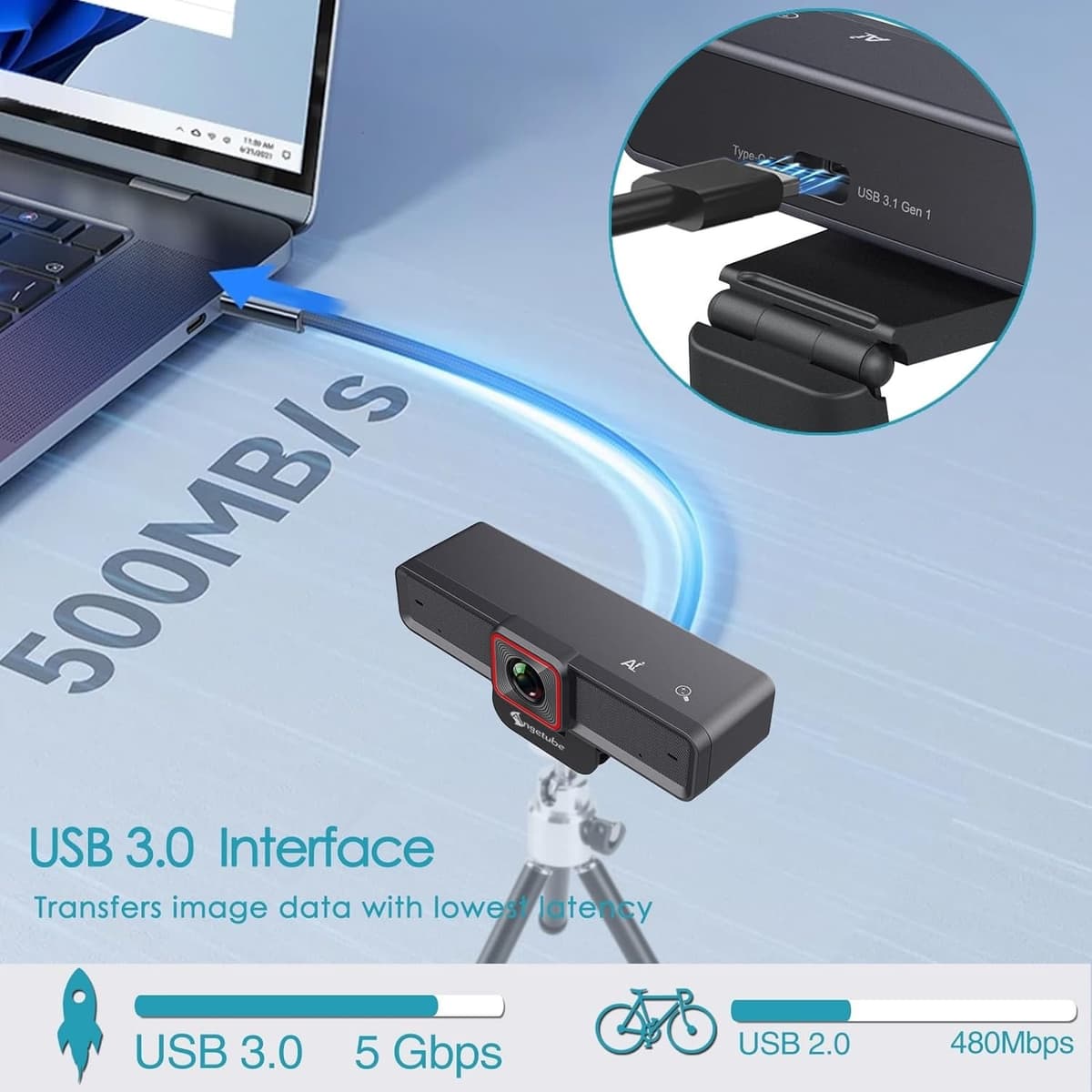 NÖRDIC UHD 4K 30fps 8MP webkamera med autofokus/sporing/innramming/zoom ...