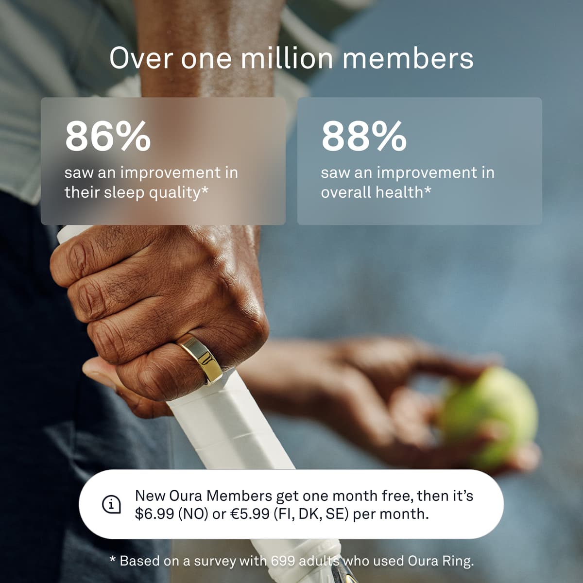 Oura Ring Gen3 Heritage smartring størrelse 8 (Gold) - Elkjøp
