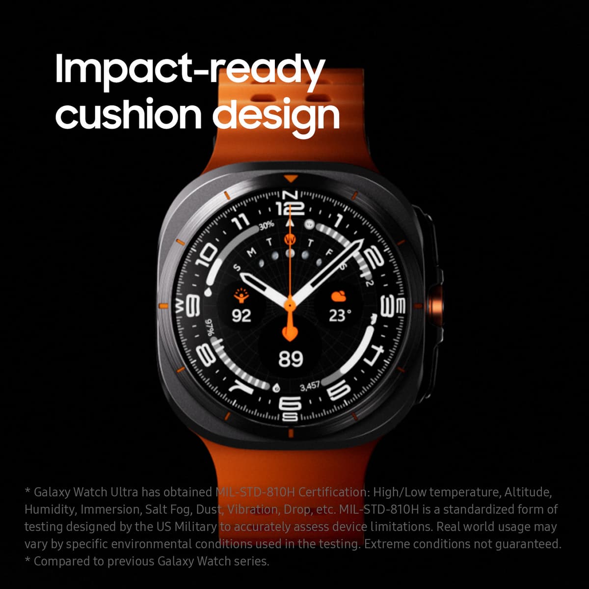 Samsung Galaxy Watch Ultra LTE (titan) - Elkjøp | Elkjøp