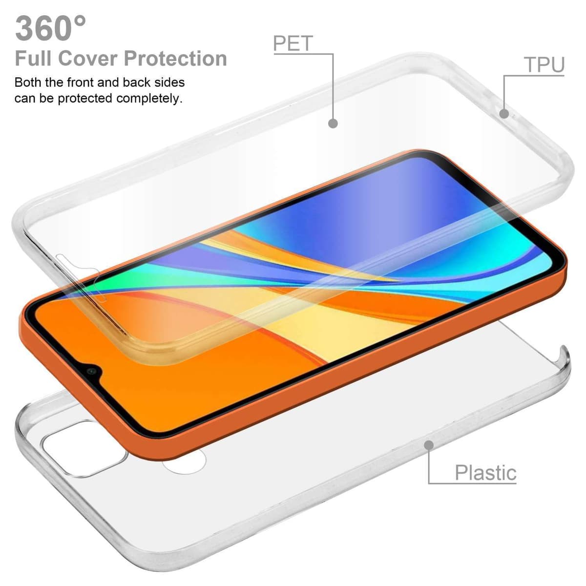 Xiaomi RedMi 9C / RedMi 10A Deksel 360 Case Cover - Elkjøp