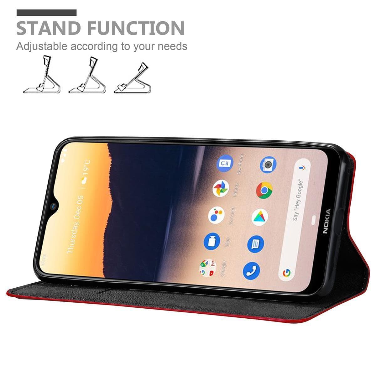 Nokia 2.3 lommebokdeksel case (rød) - Elkjøp