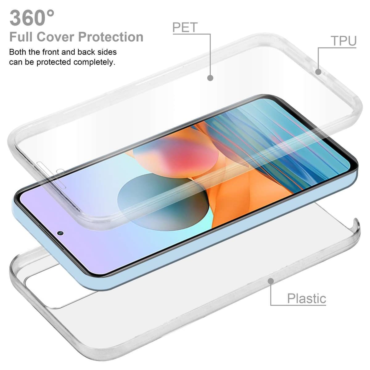 Xiaomi RedMi NOTE 10 PRO Deksel 360 Case Cover - Elkjøp