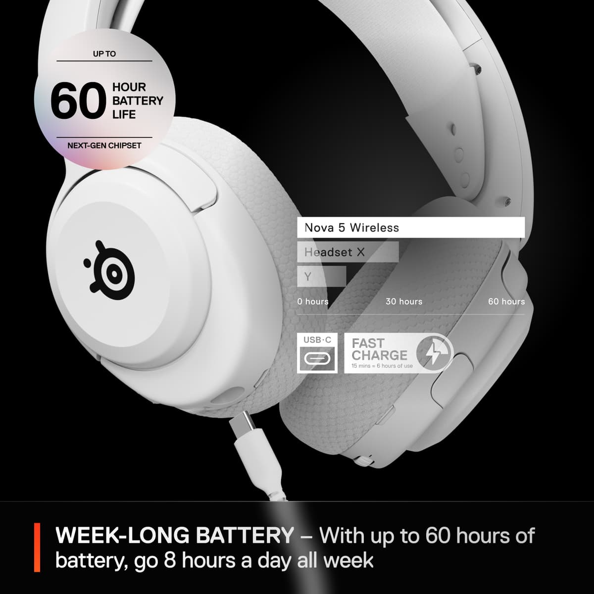 SteelSeries Arctis Nova 5 gamingheadset (PC, vit) - Elgiganten