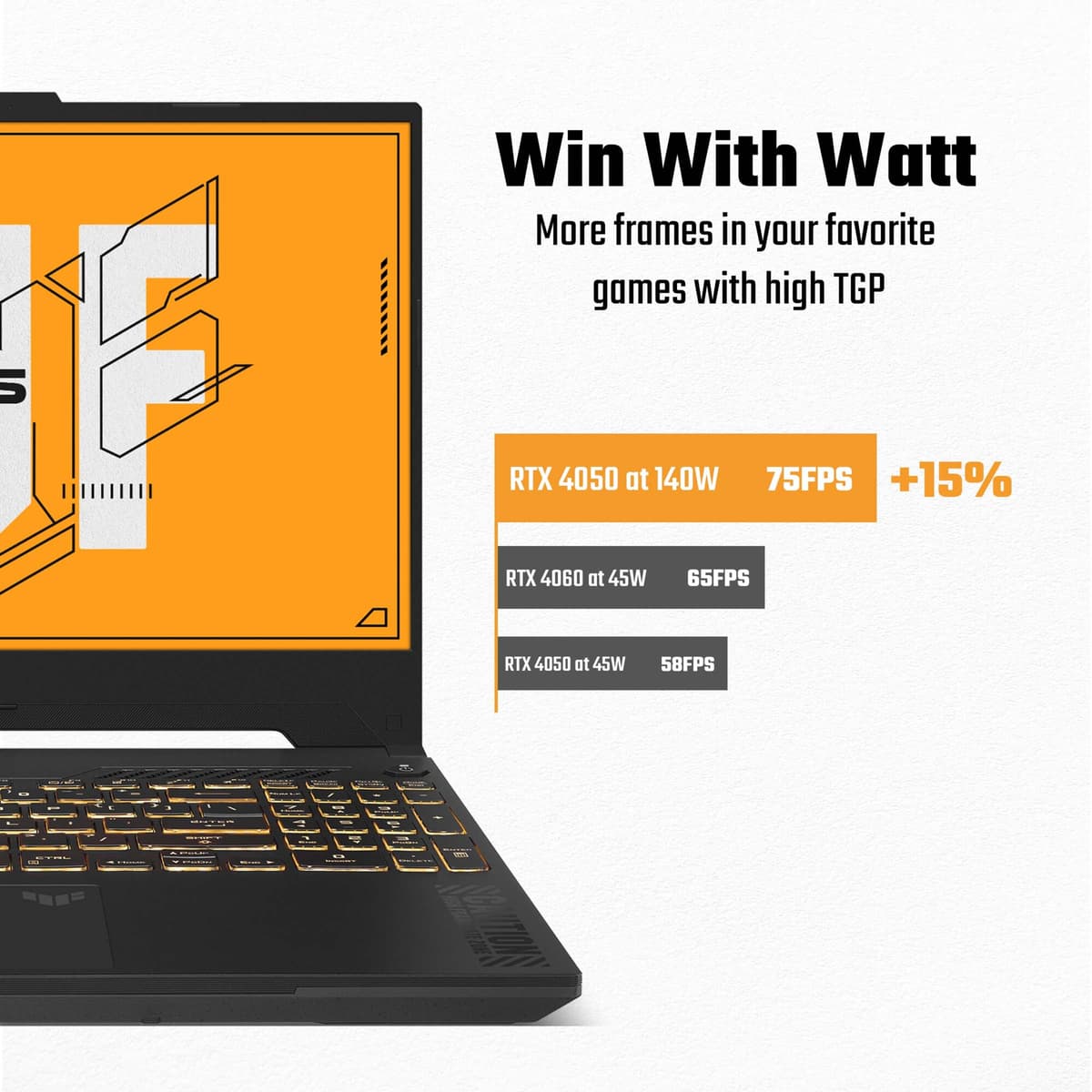 Asus TUF Gaming FX507 i7-13H/16/1000/4060 15,6" gaming-bærbar computer ...