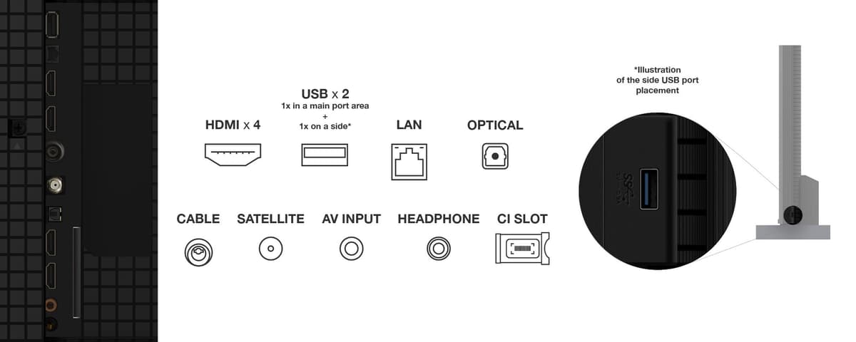 TCL 98" MQLED85 4K MINI-LED TV (2024) - Elkjøp | Elkjøp