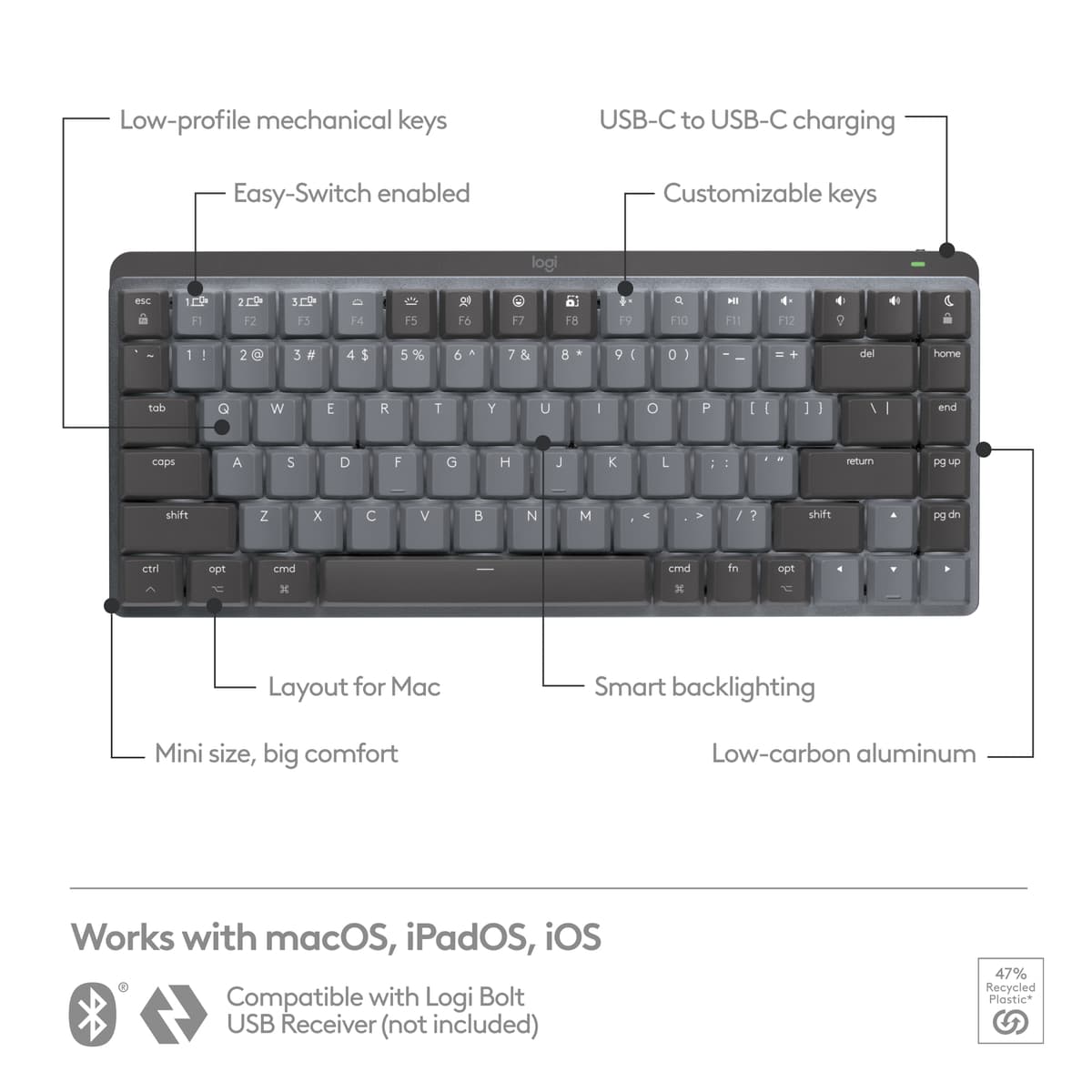 Logitech MX Mechanical Mini Mac trådlöst tangetbord (space grey ...