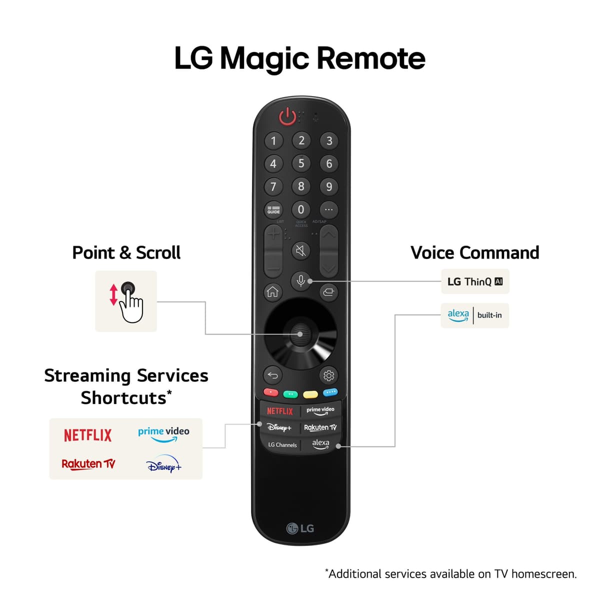LG 75" QNED 80 4K QNED TV (2024) - Elgiganten