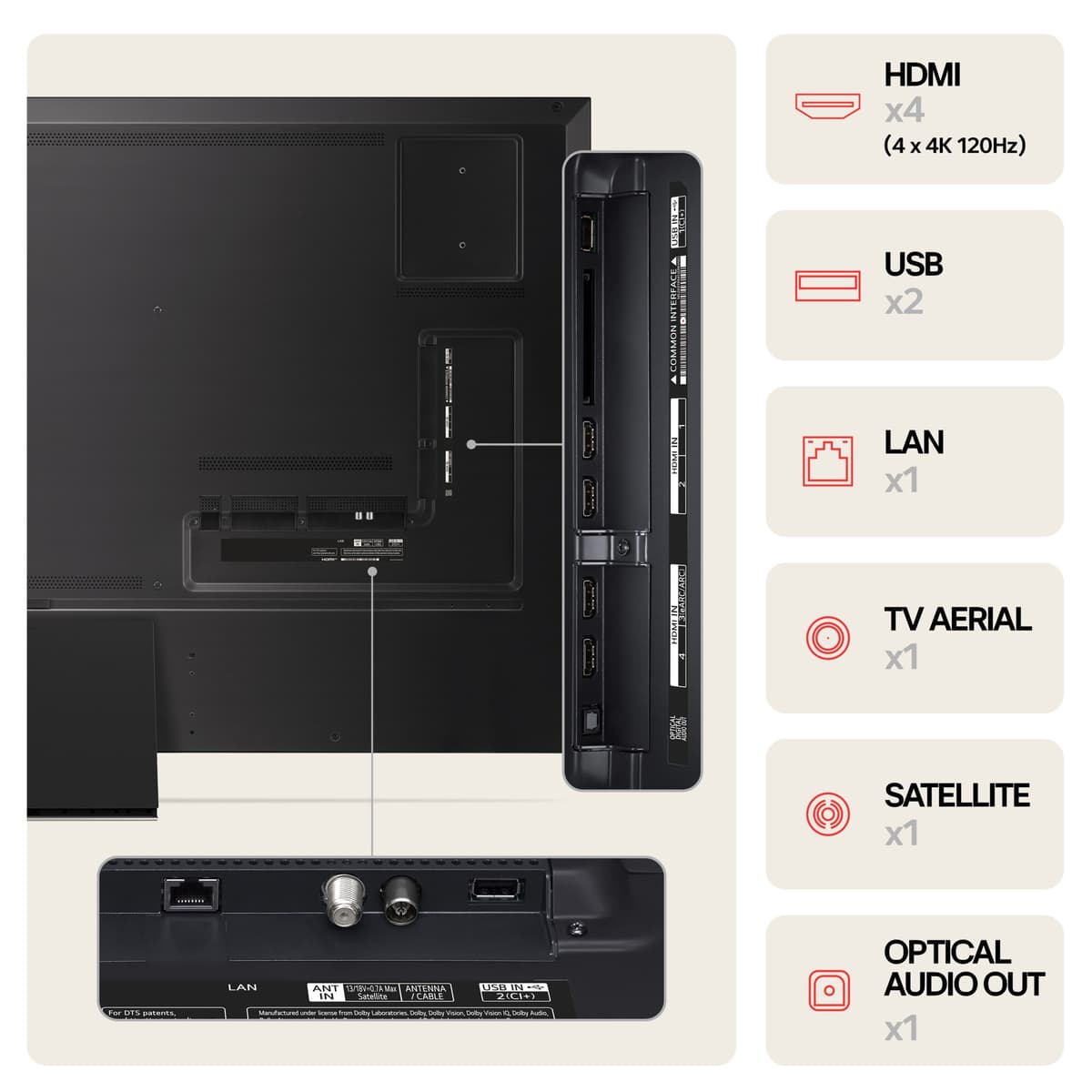 LG 75" QNED 91 4K QNED TV (2024) - Elkjøp