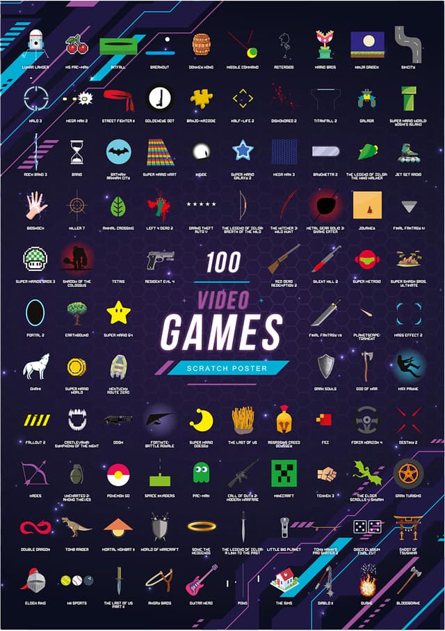 Mad Monkey Top 100 Videogames poster - Elgiganten - Elgiganten