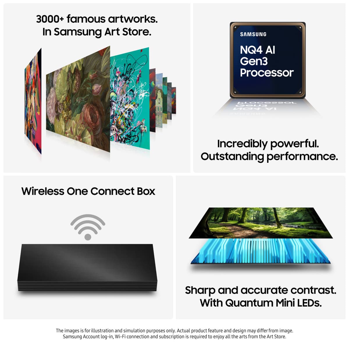 Samsung 85” The Frame Pro Neo QLED 4K Edge MiniLED Smart TV (2025 ...