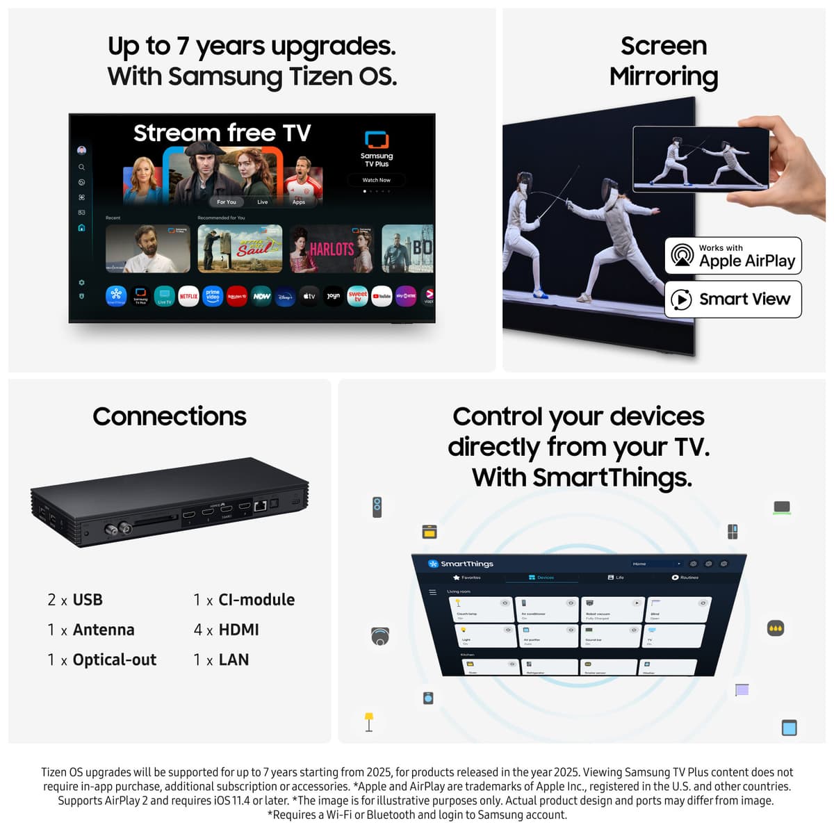 Samsung 85” The Frame Pro Neo QLED 4K Edge MiniLED Smart TV (2025 ...