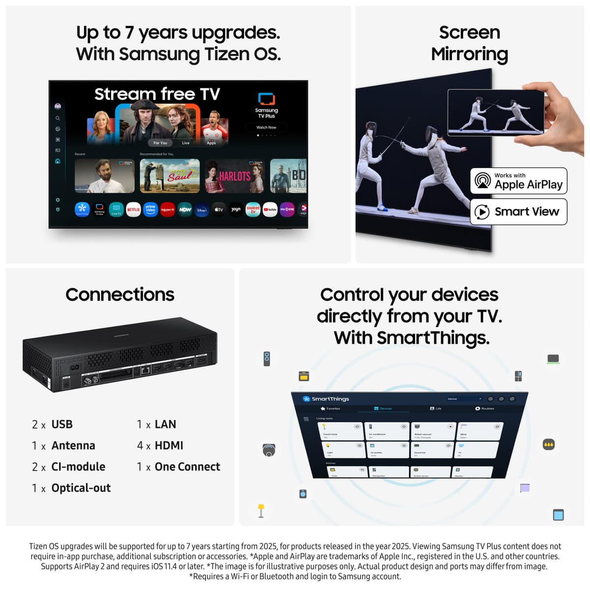 Samsung 65” The Frame 4K QLED Smart TV (2025) - Elgiganten - Elgiganten