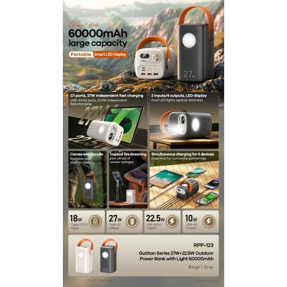 REMAX RPP-123 60000mAh Outdoor Powerbank 27W + 22.5W Hurtiglading - Elkjøp | Elkjøp