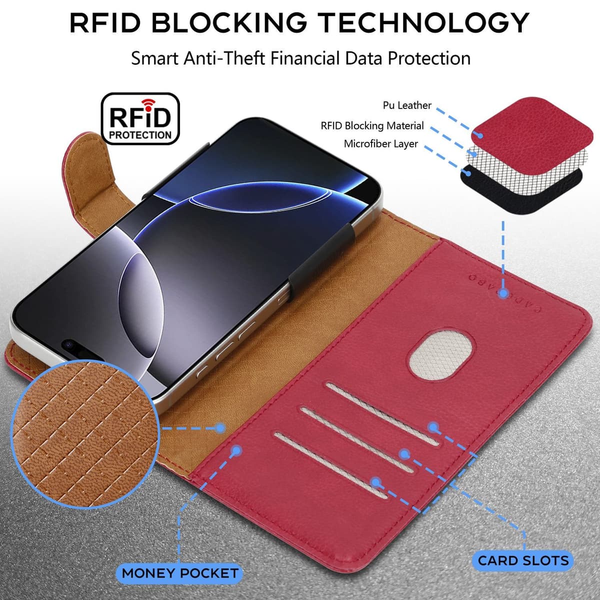 HTC Desire 620S Deksel Etui Case Cover (Rød) - Elkjøp