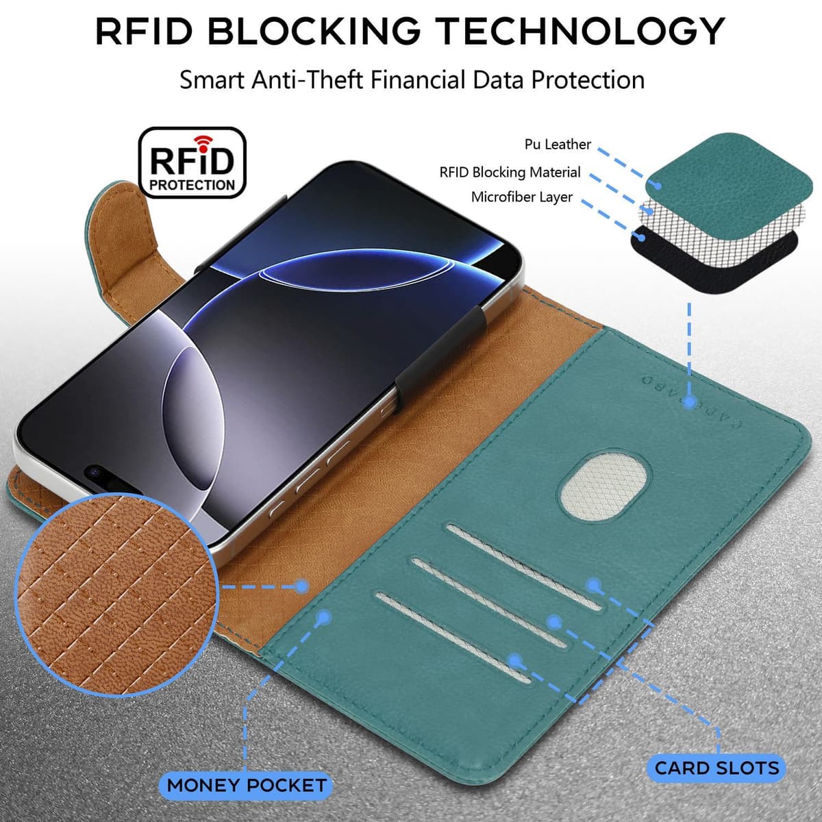 Motorola MOTO G84 Deksel Etui Case Cover (Turkis) - Elkjøp | Elkjøp