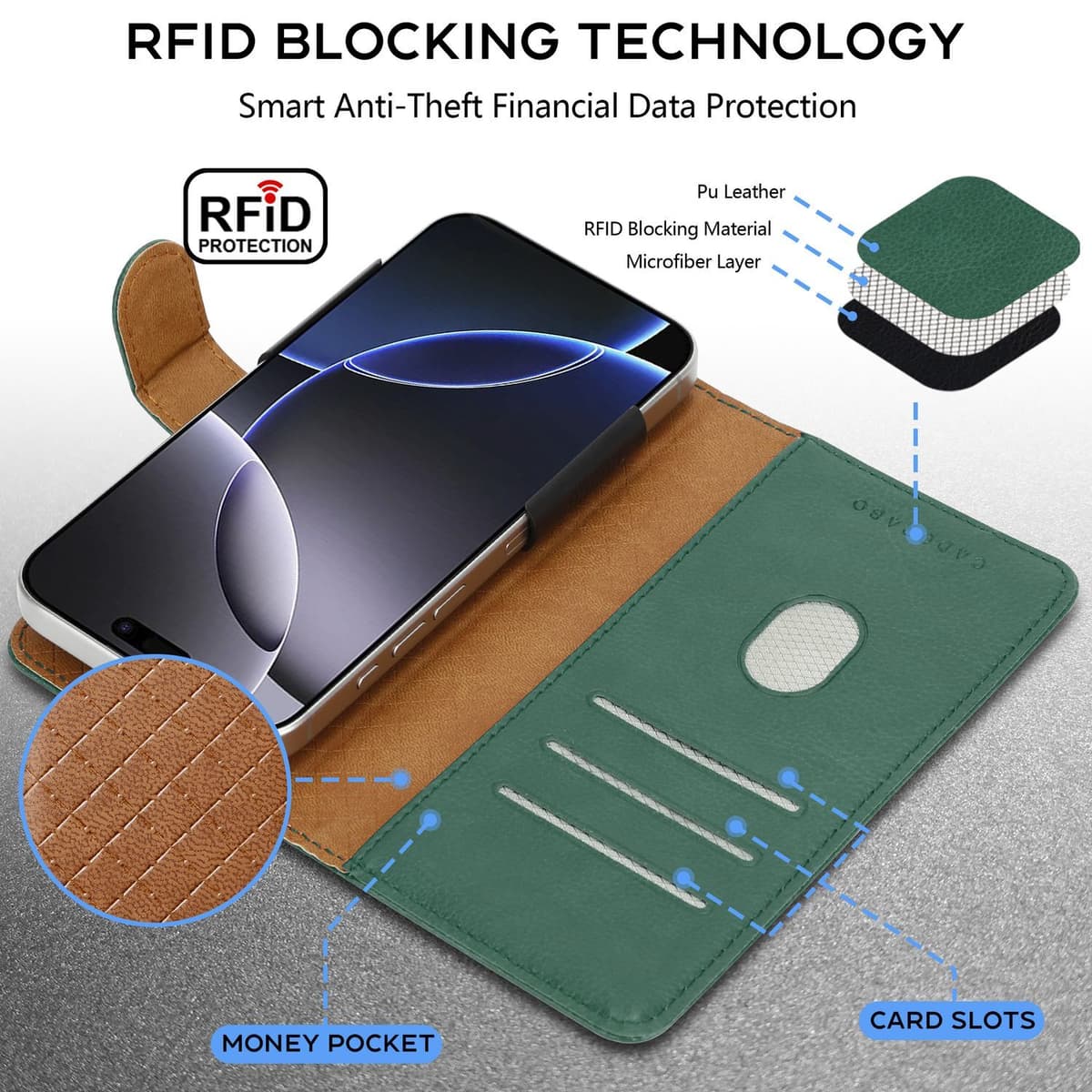 Xiaomi RedMi 6A Deksel Etui Case Cover (Grønn) - Elkjøp