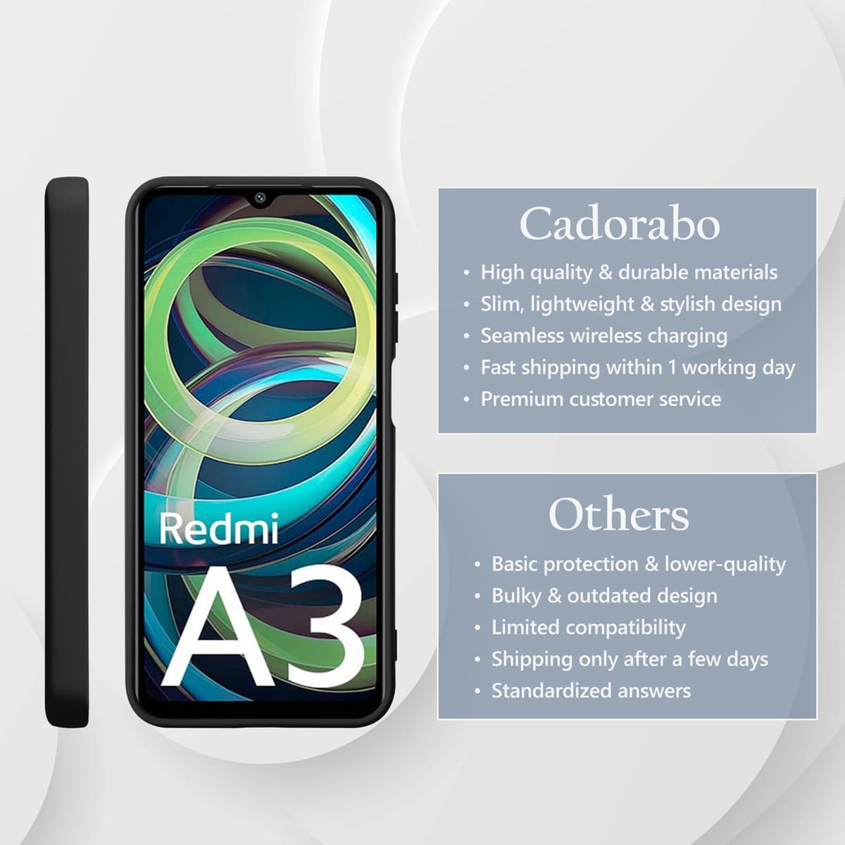 Xiaomi RedMi A3 / A3X deksel case cover (svart) - Elkjøp | Elkjøp