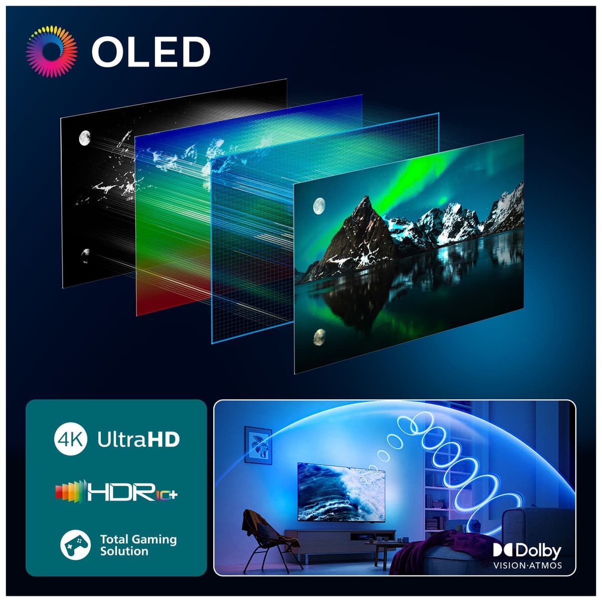 Philips 55” OLED810 4K OLED Smart-TV (2025) - Elkjøp | Elkjøp