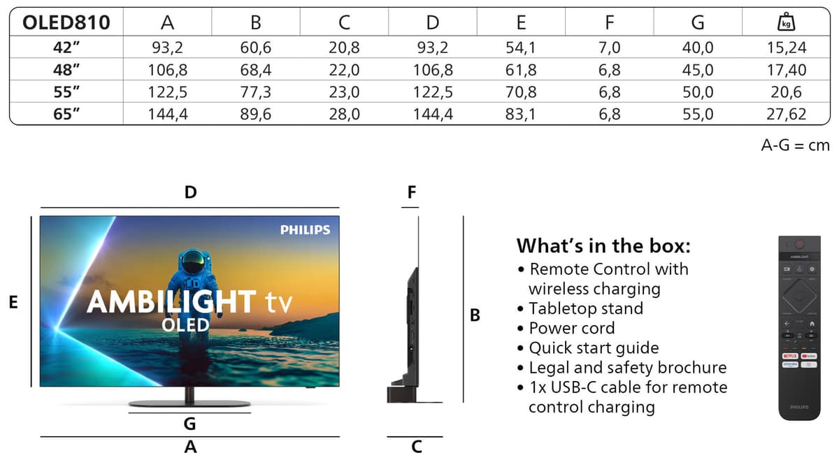Philips 65” OLED810 4K OLED Smart-TV (2025) - Elkjøp | Elkjøp