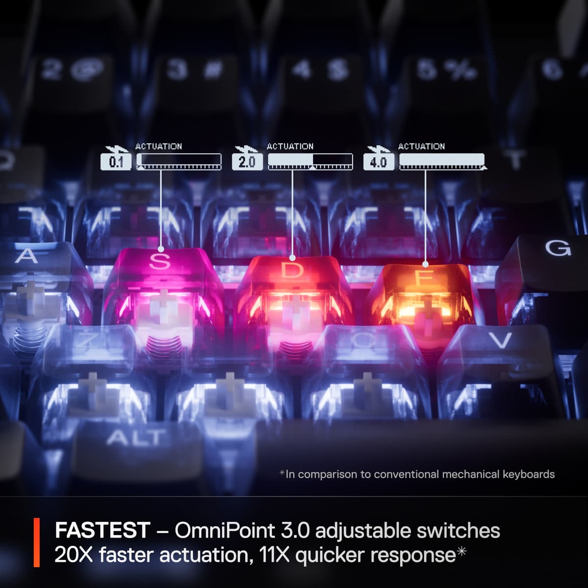 SteelSeries Apex Pro Mini Gen 3 tangentbord gaming - Elgiganten