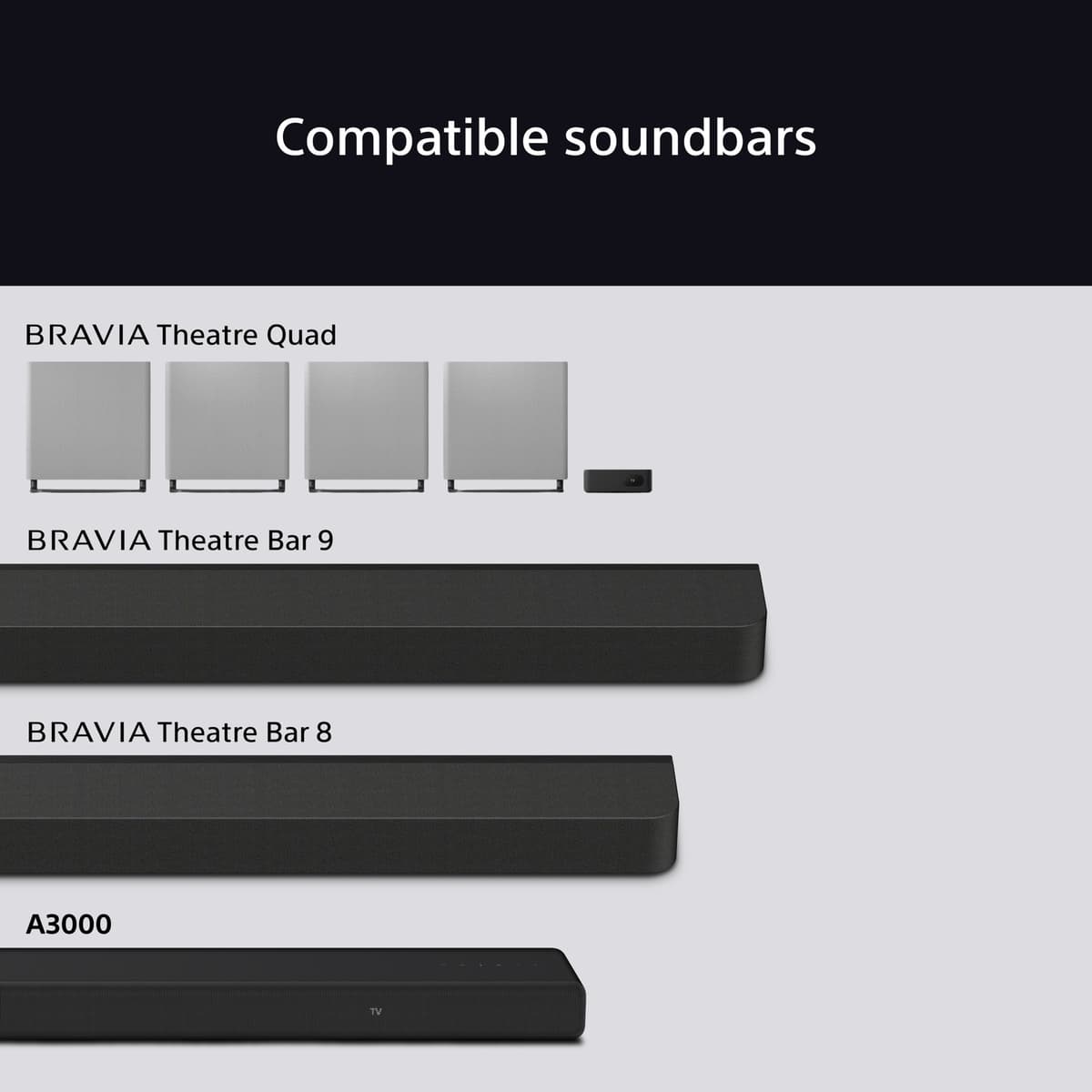 Sony Bravia Theatre Sub 7 trådløs subwoofer - Elkjøp