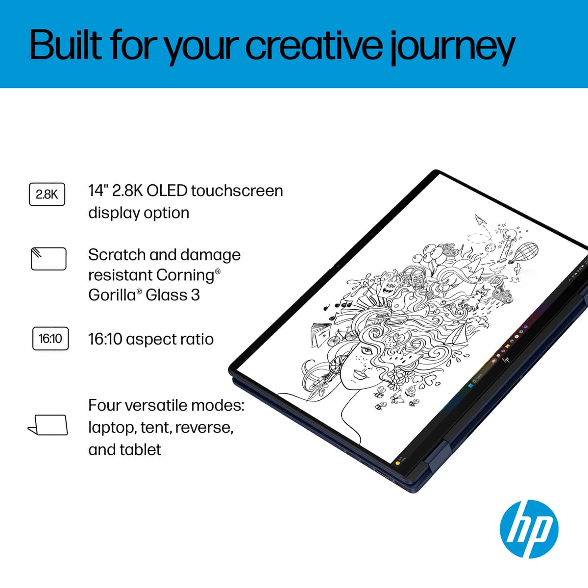 HP OmniBook X Flip 14 Ultra 5-226V/16/512/OLED 14" Copilot+ PC - Elkjøp ...