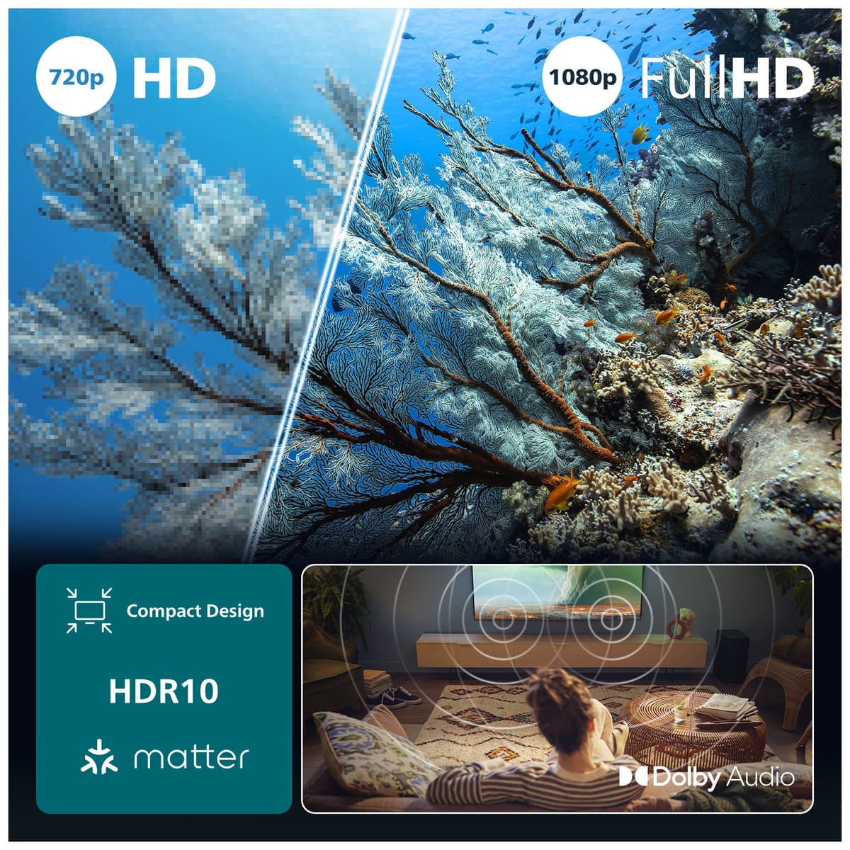 Philips 40” PFS6000 FHD LED Smart-TV (2025) - Elkjøp | Elkjøp